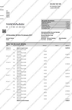 Sample Online Documents – Online Novelty Docs